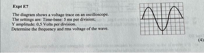 Expt E7 The diagram shows a voltage trace on an oscilloscope. The ...