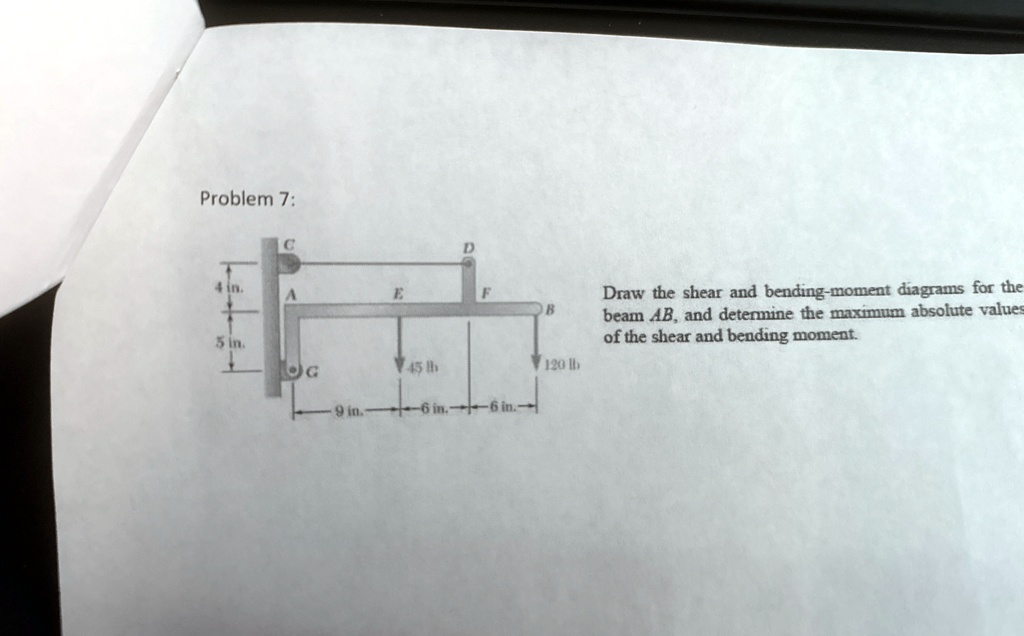 problem 7 draw the shear and bending moment diagrams for the beam ab ...