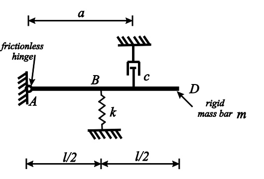 SOLVED: A rigid bar AD with mass m is connected to a frictionless hinge ...