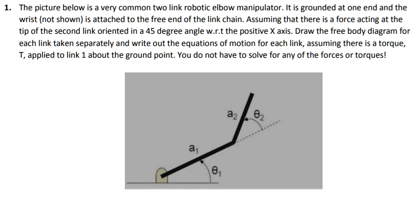 SOLVED: Please answer fully and show all steps clearly. 1. The picture below is a very common ...