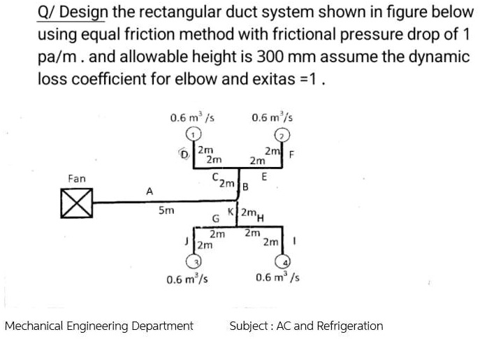 Solved Q Design The Rectangular Duct System Shown In The Figure Below Using The Equal Friction