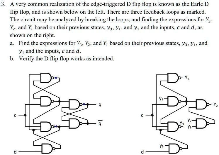 SOLVED: A very common realization of the edge-triggered D flip flop is ...