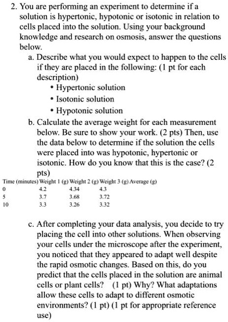 you are performing an experiment to determine if a solution is ...