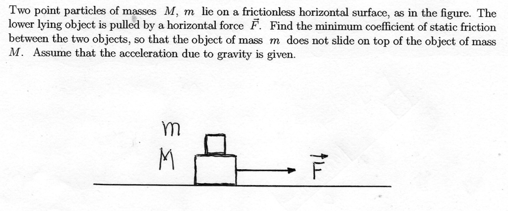 SOLVED: Two point particles of masses M, m lie on frictionless horizontal surface; aS in the ...