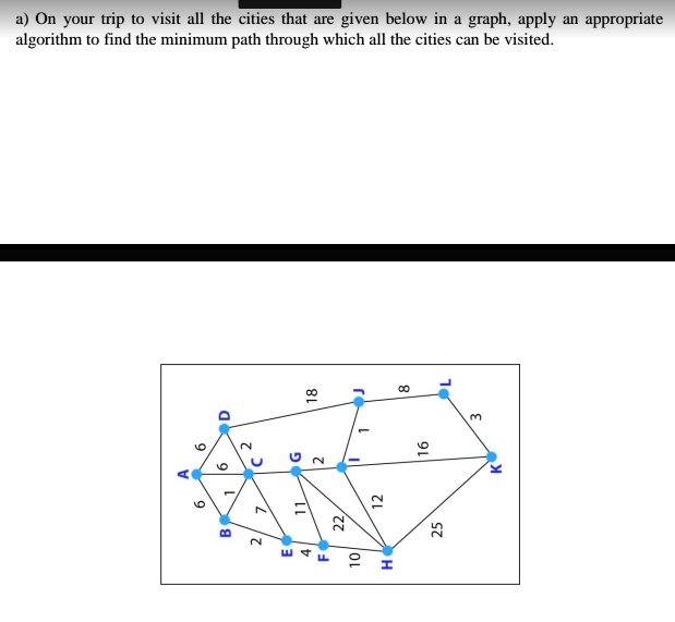SOLVED: a) On your trip to visit all the cities that are given below in graph #pply algorithm t0 ...