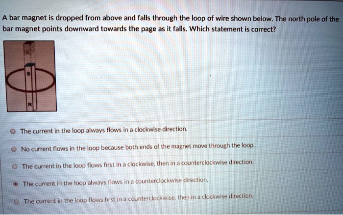 A bar magnet is dropped from above and falls through the loop of wire ...
