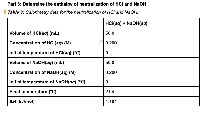 part 3 determine the enthalpy of neutralization of hci and naoh table 3 calorimetry data for the ...