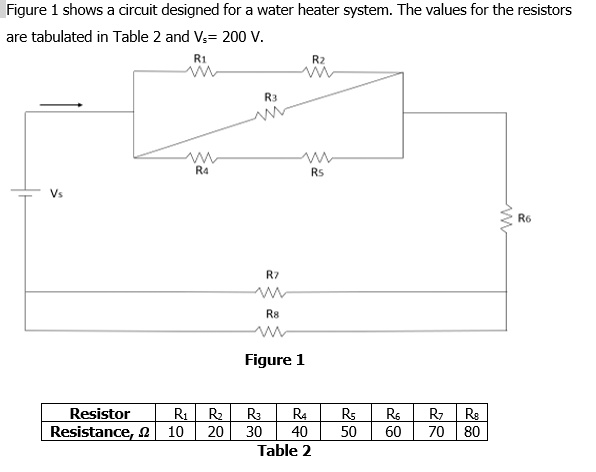 simplify the circuit in figure 1 by separating them into groups based ...