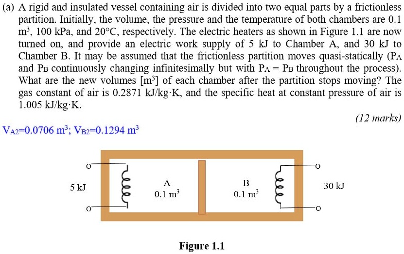 SOLVED: A rigid and insulated vessel containing air is divided into two equal parts by a ...
