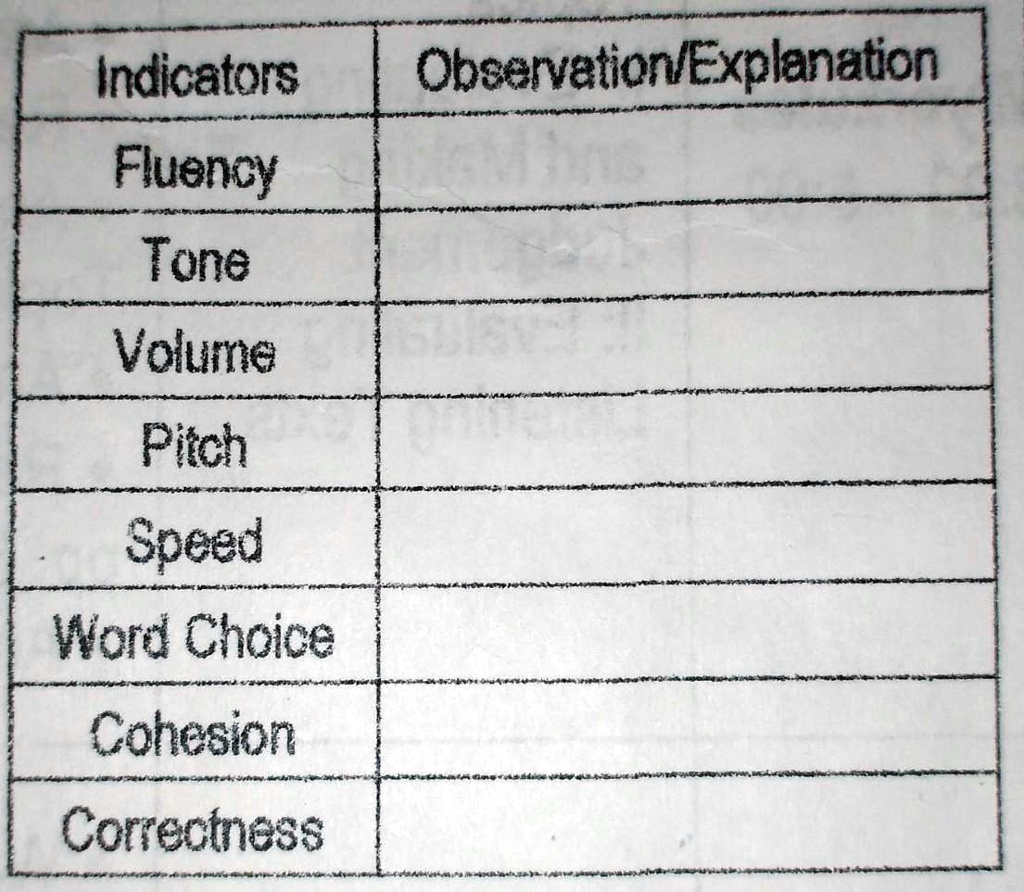 SOLVED: Read the Poem "Trees" by Joyce Kilmer, then evaluate the poem above using the criteria ...