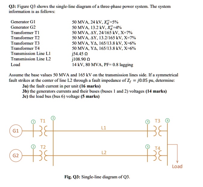 SOLVED: Q3: Figure Q3 shows the single-line diagram of a three-phase ...