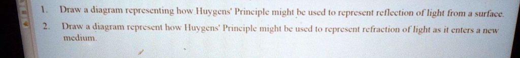 SOLVED: Draw a diagram representing how Huygens' Principle might be ...