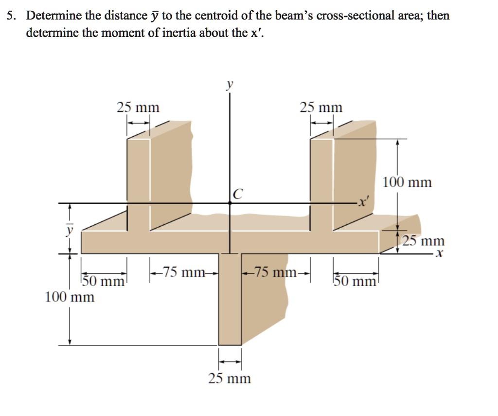 SOLVED: 5. Determine the distance y to the centroid of the beam's cross ...