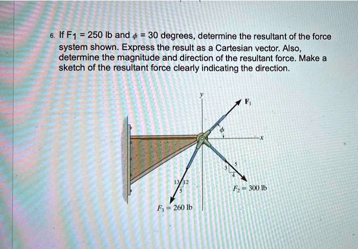 SOLVED: MECHANICAL ENGINEERING STATICS, please! If F1 = 250 lb and Î¸ = 30 degrees, determine ...