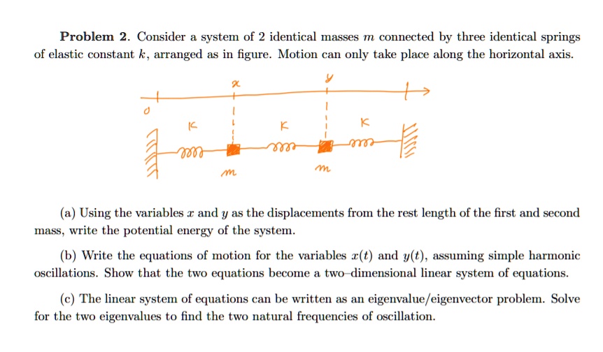 SOLVED: Problem 2. Consider a system of 2 identical masses m connected by three identical ...