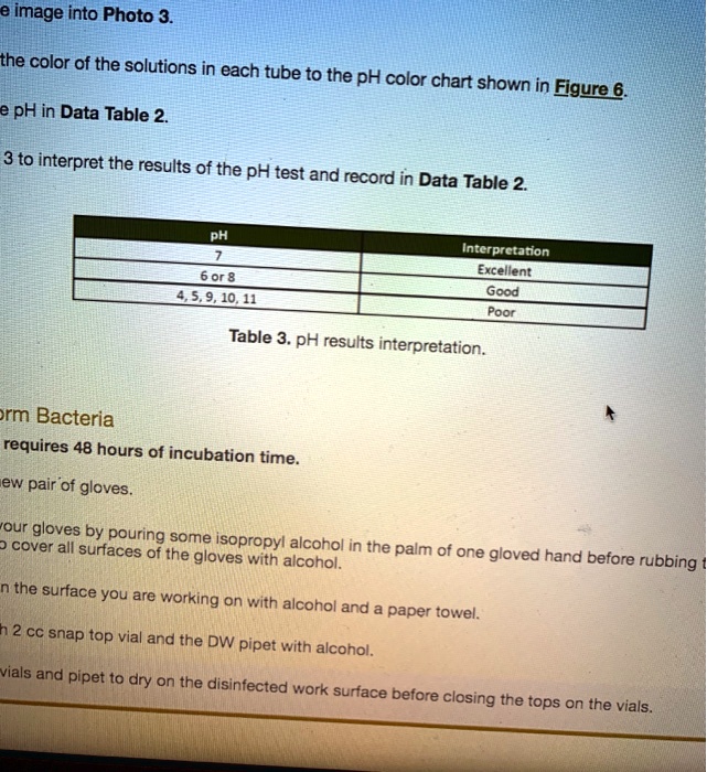 SOLVED: Image into Photo 3. The color of the solutions in each tube to ...
