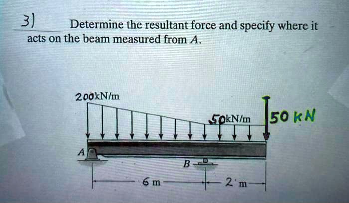 SOLVED: 3) Determine the resultant force and specify where it acts on the beam measured from A ...