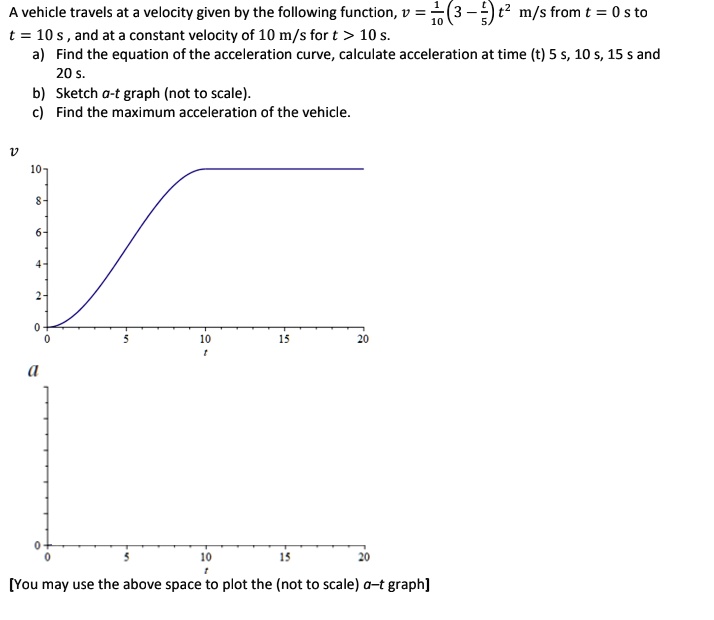 SOLVED: A vehicle travels at a velocity given by the following function ...