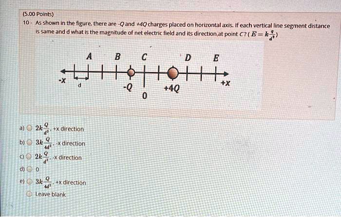 SOLVED: As shown in the figure, there are Q and +4Q charges placed on the horizontal axis. If ...