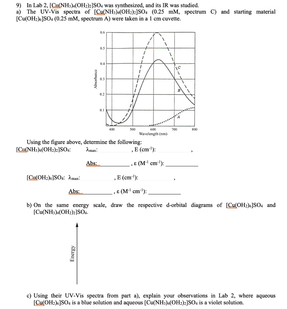 SOLVED: In Lab 2, [Cu(NH3)(OH2)2]SO4 was synthesized, and its IR was ...