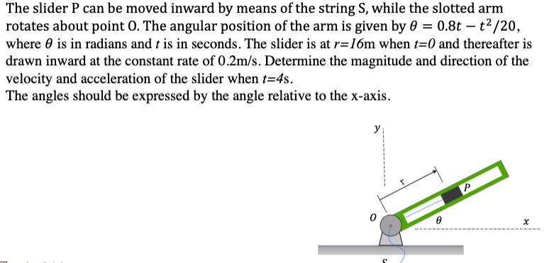 the slider p can be moved inward by means of the string swhile the ...