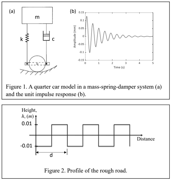 SOLVED: Could you let me know the MATLAB code for this problem?A ...