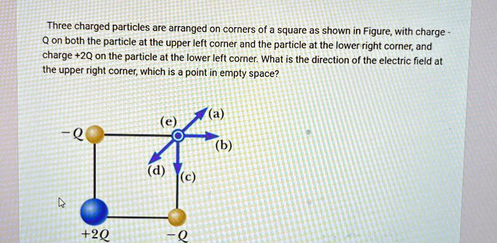 SOLVED: Three charged particles are arranged on corners of a square as shown in Figure, with ...
