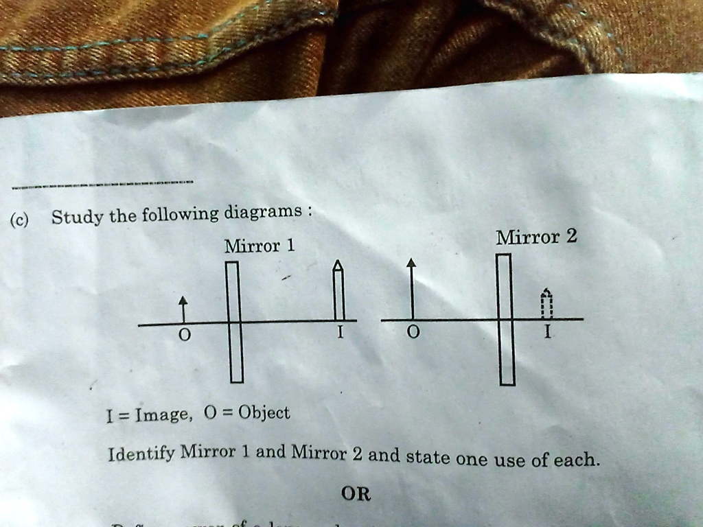 (c) Study the following diagrams : Mirror 1 Mirror 2 I = Image, O ...