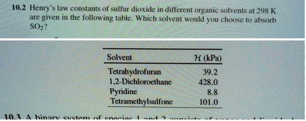 SOLVED: 10.2 Henry's law constants of sulfur dioxide in different ...