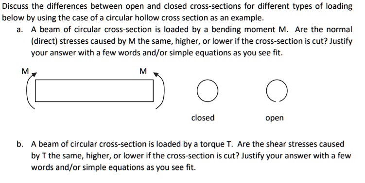 Discuss the differences between open and closed cross-sections for ...