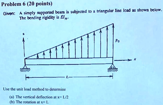 Problem 6 (20 points) Given: A simply supported beam is subjected to a triangular line load as ...