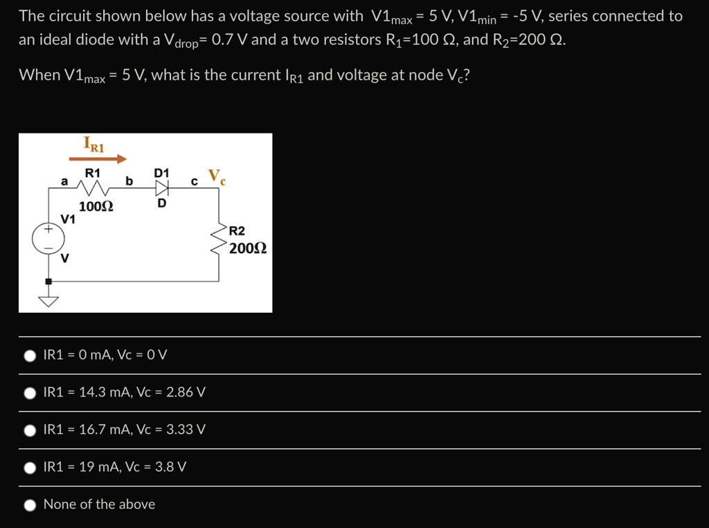 The circuit shown below has a voltage source with V1max = 5 V, V1min ...