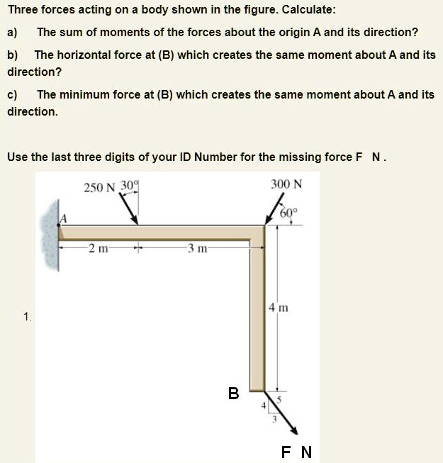 SOLVED: Text: ID IS 034 Three forces acting on a body are shown in the ...