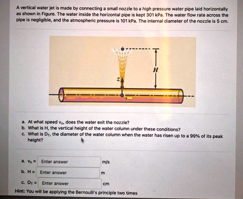 A vertical water jet is made by connecting a small nozzle to a high ...
