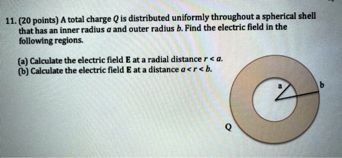 SOLVED: A total charge Q is distributed uniformly throughout a spherical shell that has an inner ...