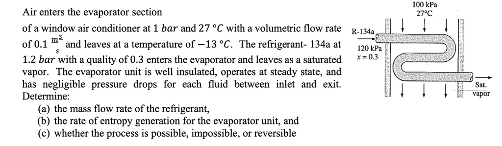 Air enters the evaporator section of a window air...