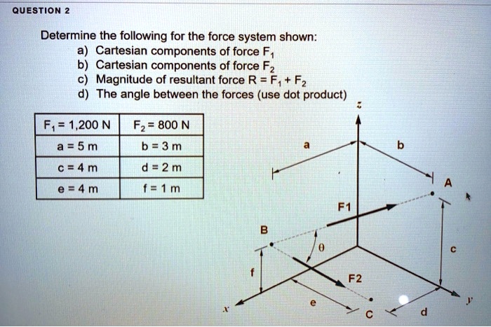Question 2 Determine The Following For The Force System Shown A Cartesian Components Of Force F