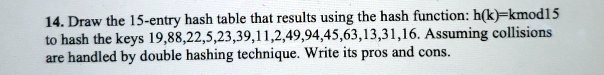 SOLVED: In Double Hashing 14. Draw the 15-entry hash table that results ...