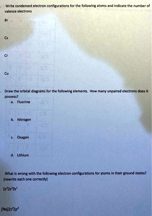 Nitrogen Electron Configuration Youtube