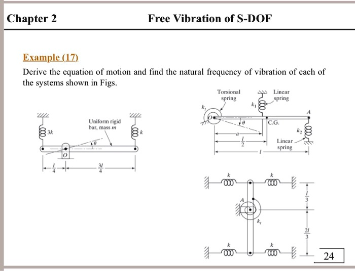 SOLVED: Chapter 2 Free Vibration of S-DOF Example (17) Derive the equation of motion and find ...