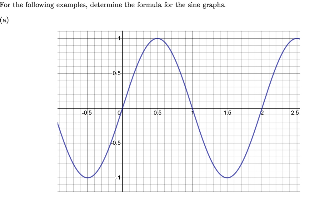 Solved For The Following Examples Determine The Formula For The Sine