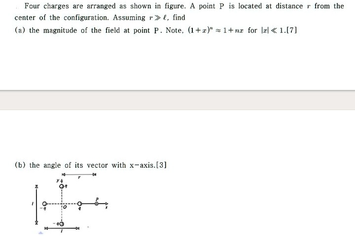SOLVED: Four charges are arranged as shown in figure. point is located ...