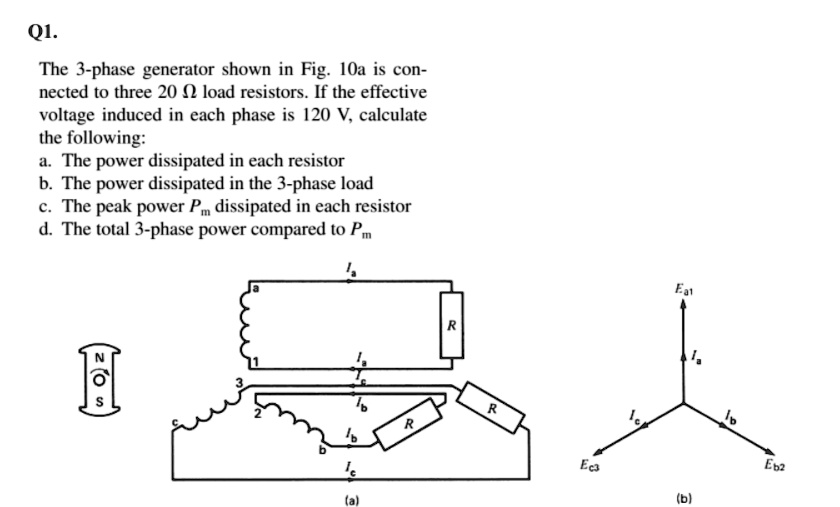 Q1. The 3-phase generator shown in Fig. 10a is con-nected to three 20 Ω ...