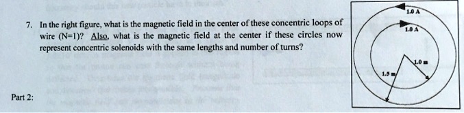 SOLVED: In the right figure; what is the magnetic field in the center ...