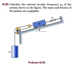 8/23 Calculate the natural circular frequency ?n of the...