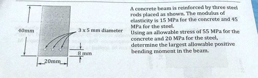 40mm 20mm 3 x 5 mm diameter ? 8 mm A concrete beam is reinforced by ...