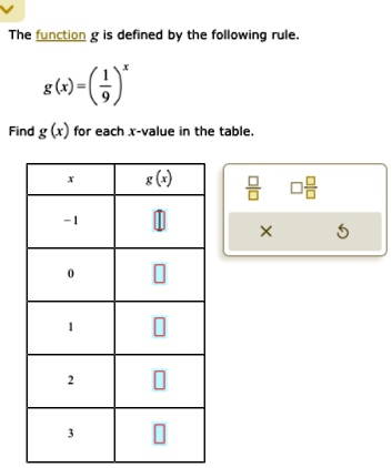 The function g is defined by the following rule. g(x) = ((1)/(9))^x Find g(x) for each x-value ...