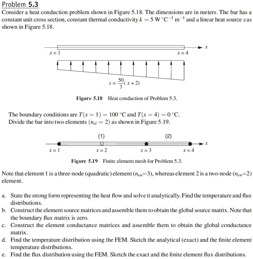 SOLVED: Problem 5.3: Heat Conduction Analysis Consider a heat conduction problem shown in Figure ...