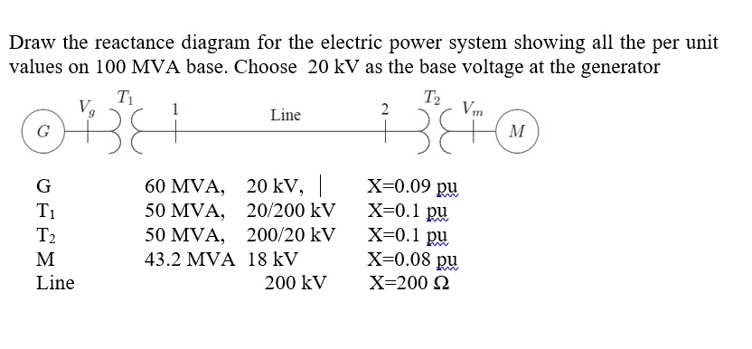 Draw the reactance diagram for the electric power system showing all the per unit values on 100 ...