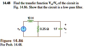 SOLVED: 14.48 Find the transfer function V/Vof the circuit in Fig. 14.86. Show that the circuit ...
